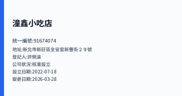 潼鑫小吃店的照片-統編 91674074(新北市) 公司登記資料與營業項目詳細圖表
