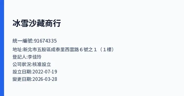 冰雪沙藏商行的照片-統編 91674335(新北市) 公司登記資料與營業項目詳細圖表