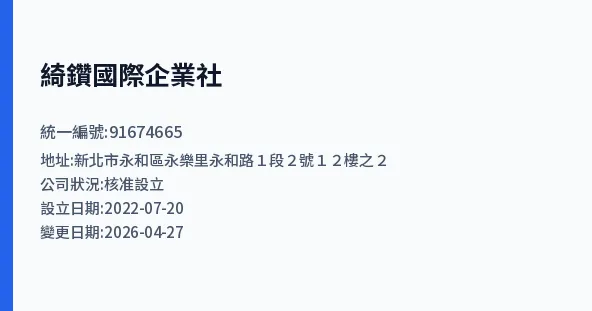 綺鑽國際企業社的照片-統編 91674665(新北市) 公司登記資料與營業項目詳細圖表