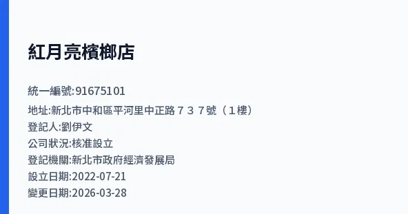 紅月亮檳榔店的照片-統編 91675101(新北市) 公司登記資料與營業項目詳細圖表