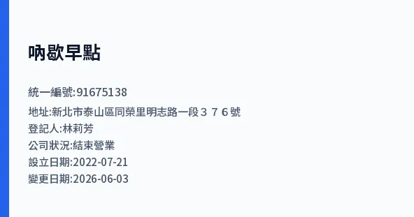 吶歇早點的照片-統編 91675138(新北市) 公司登記資料與營業項目詳細圖表