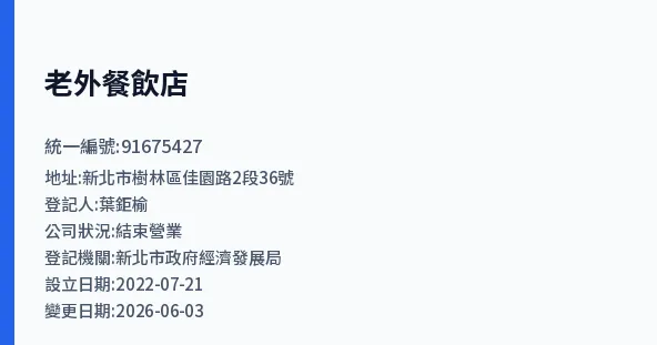 老外餐飲店的照片-統編 91675427(新北市) 公司登記資料與營業項目詳細圖表