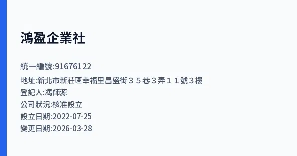 鴻盈企業社的照片-統編 91676122(新北市) 公司登記資料與營業項目詳細圖表