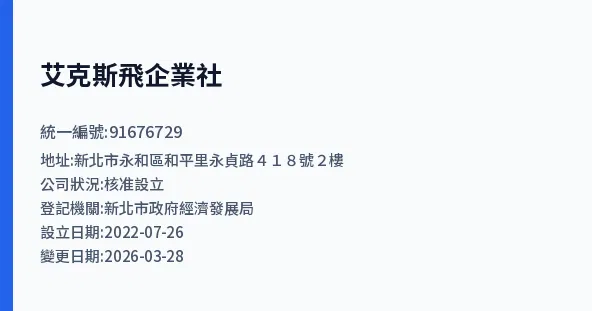 艾克斯飛企業社的照片-統編 91676729(新北市) 公司登記資料與營業項目詳細圖表