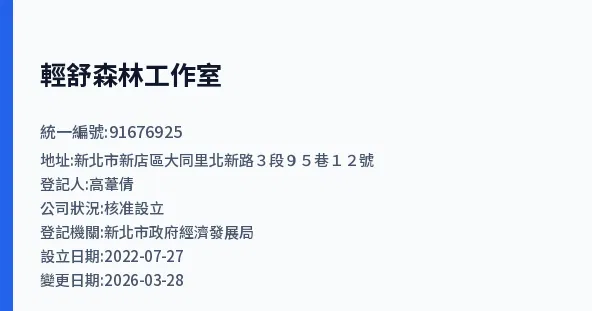 輕舒森林工作室的照片-統編 91676925(新北市) 公司登記資料與營業項目詳細圖表