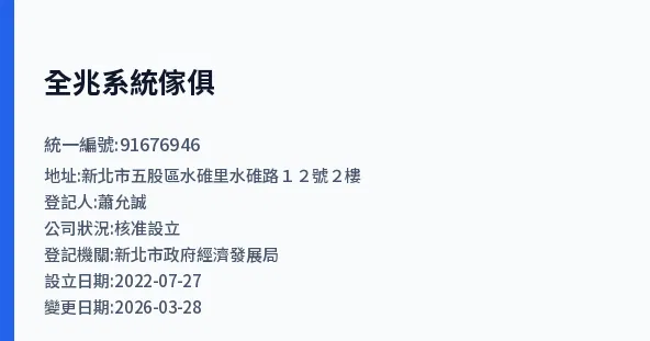 全兆系統傢俱的照片-統編 91676946(新北市) 公司登記資料與營業項目詳細圖表