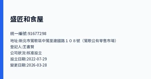 盛匠和食屋的照片-統編 91677298(新北市) 公司登記資料與營業項目詳細圖表