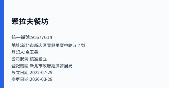 聚拉夫餐坊的照片-統編 91677614(新北市) 公司登記資料與營業項目詳細圖表