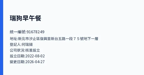 瑞狗早午餐的照片-統編 91678249(新北市) 公司登記資料與營業項目詳細圖表