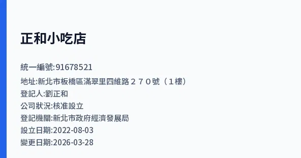 正和小吃店的照片-統編 91678521(新北市) 公司登記資料與營業項目詳細圖表