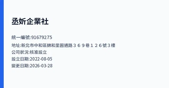 丞妡企業社的照片-統編 91679275(新北市) 公司登記資料與營業項目詳細圖表
