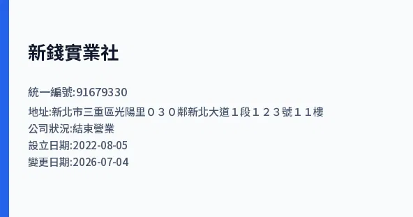 新錢實業社的照片-統編 91679330(新北市) 公司登記資料與營業項目詳細圖表