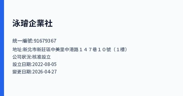 泳璿企業社的照片-統編 91679367(新北市) 公司登記資料與營業項目詳細圖表