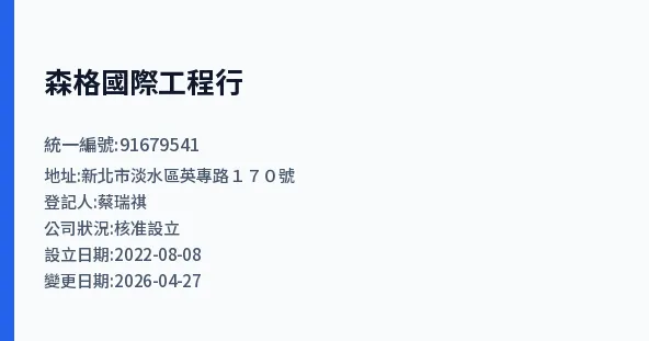森格國際工程行的照片-統編 91679541(新北市) 公司登記資料與營業項目詳細圖表