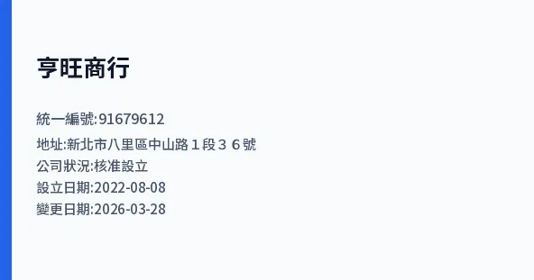 亨旺商行的照片-統編 91679612(新北市) 公司登記資料與營業項目詳細圖表