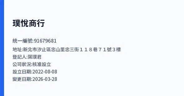 璞悅商行的照片-統編 91679681(新北市) 公司登記資料與營業項目詳細圖表