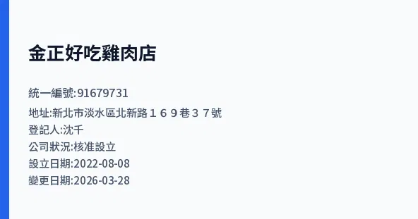 金正好吃雞肉店的照片-統編 91679731(新北市) 公司登記資料與營業項目詳細圖表