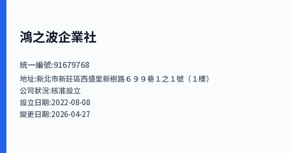 鴻之波企業社的照片-統編 91679768(新北市) 公司登記資料與營業項目詳細圖表