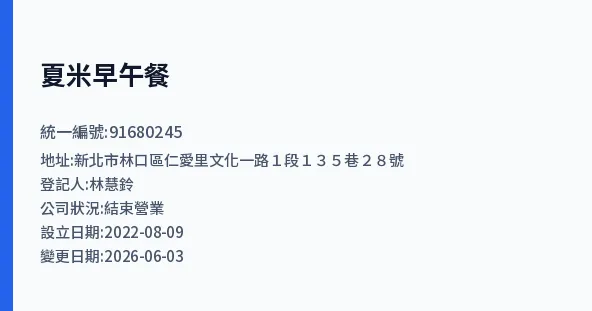 夏米早午餐的照片-統編 91680245(新北市) 公司登記資料與營業項目詳細圖表