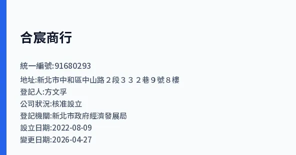 合宸商行的照片-統編 91680293(新北市) 公司登記資料與營業項目詳細圖表