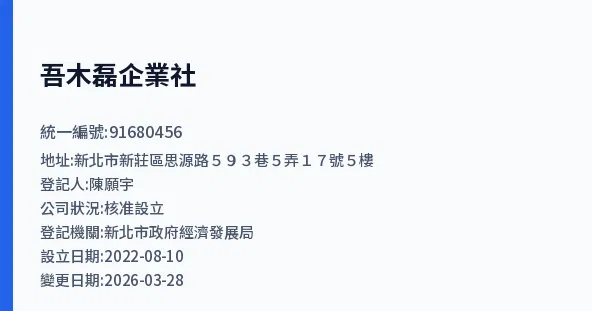 吾木磊企業社的照片-統編 91680456(新北市) 公司登記資料與營業項目詳細圖表