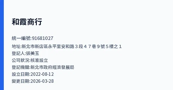 和霞商行的照片-統編 91681027(新北市) 公司登記資料與營業項目詳細圖表