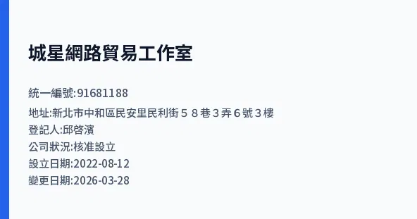 城星網路貿易工作室的照片-統編 91681188(新北市) 公司登記資料與營業項目詳細圖表