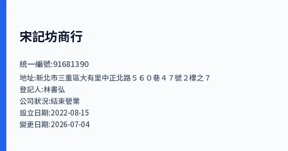 宋記坊商行的照片-統編 91681390(新北市) 公司登記資料與營業項目詳細圖表