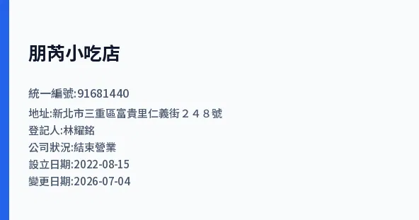 朋芮小吃店的照片-統編 91681440(新北市) 公司登記資料與營業項目詳細圖表