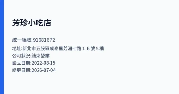 芳珍小吃店的照片-統編 91681672(新北市) 公司登記資料與營業項目詳細圖表