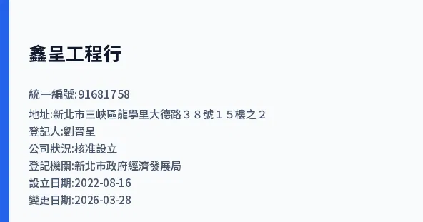 鑫呈工程行的照片-統編 91681758(新北市) 公司登記資料與營業項目詳細圖表