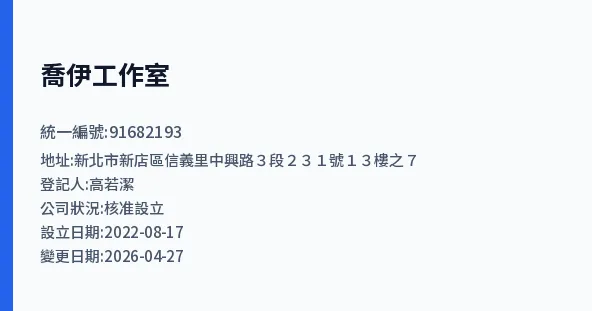 喬伊工作室的照片-統編 91682193(新北市) 公司登記資料與營業項目詳細圖表