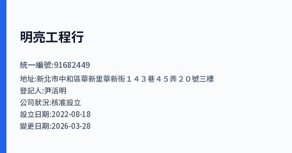明亮工程行的照片-統編 91682449(新北市) 公司登記資料與營業項目詳細圖表
