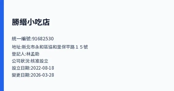 勝縉小吃店的照片-統編 91682530(新北市) 公司登記資料與營業項目詳細圖表