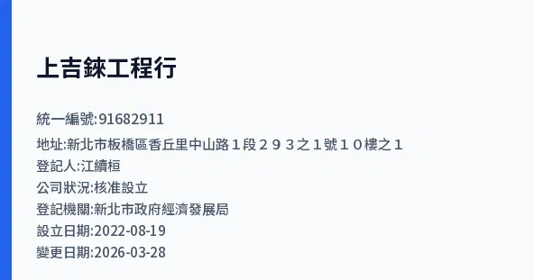 上吉錸工程行的照片-統編 91682911(新北市) 公司登記資料與營業項目詳細圖表