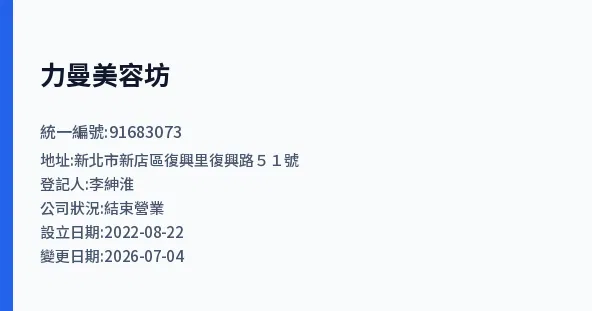 力曼美容坊的照片-統編 91683073(新北市) 公司登記資料與營業項目詳細圖表