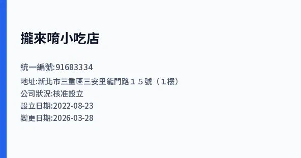 攏來唷小吃店的照片-統編 91683334(新北市) 公司登記資料與營業項目詳細圖表