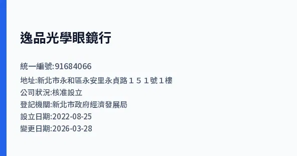 逸品光學眼鏡行的照片-統編 91684066(新北市) 公司登記資料與營業項目詳細圖表