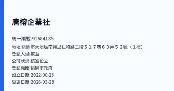 唐榕企業社的照片-統編 91684185(桃園市) 公司登記資料與營業項目詳細圖表