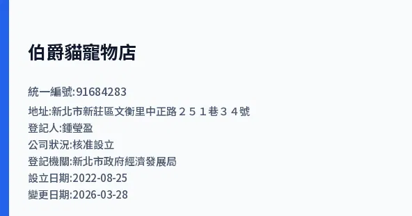 伯爵貓寵物店的照片-統編 91684283(新北市) 公司登記資料與營業項目詳細圖表