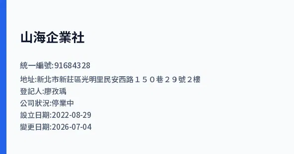 山海企業社的照片-統編 91684328(新北市) 公司登記資料與營業項目詳細圖表