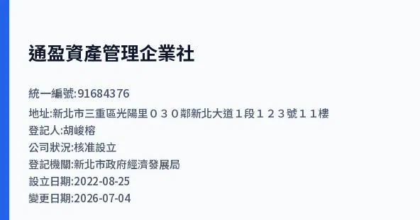 通盈資產管理企業社的照片-統編 91684376(新北市) 公司登記資料與營業項目詳細圖表