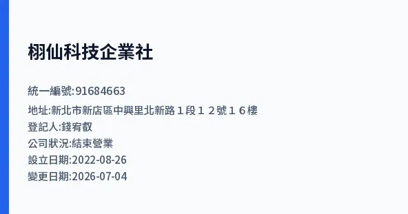 栩仙科技企業社的照片-統編 91684663(新北市) 公司登記資料與營業項目詳細圖表