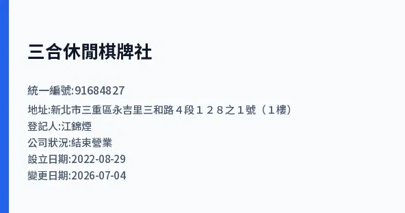 三合休閒棋牌社的照片-統編 91684827(新北市) 公司登記資料與營業項目詳細圖表