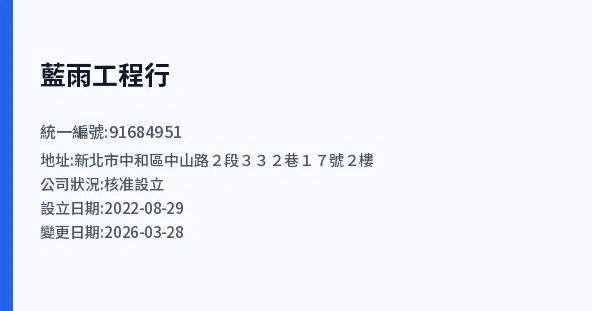 藍雨工程行的照片-統編 91684951(新北市) 公司登記資料與營業項目詳細圖表