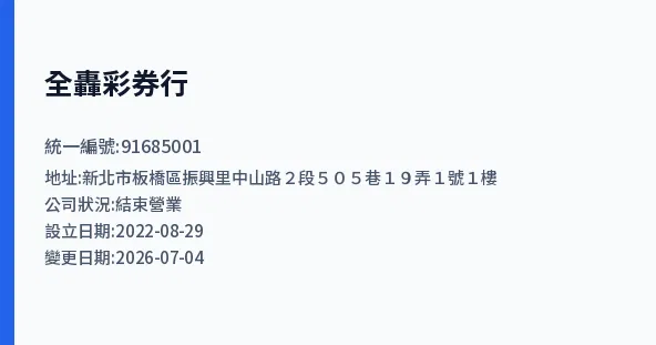 全轟彩券行的照片-統編 91685001(新北市) 公司登記資料與營業項目詳細圖表