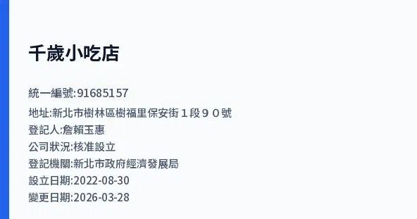 千歲小吃店的照片-統編 91685157(新北市) 公司登記資料與營業項目詳細圖表