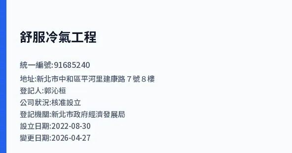 舒服冷氣工程的照片-統編 91685240(新北市) 公司登記資料與營業項目詳細圖表