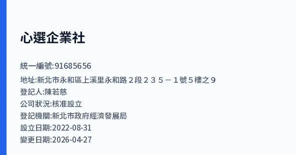 心選企業社的照片-統編 91685656(新北市) 公司登記資料與營業項目詳細圖表