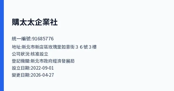 購太太企業社的照片-統編 91685776(新北市) 公司登記資料與營業項目詳細圖表